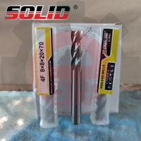 Jual Mata Milling Terbaik - Harga Murah Maret 2024 & Cicil 0%