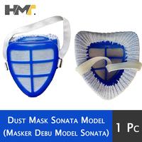 Jual Dust Masker Murah & Lengkap - Harga April 2025