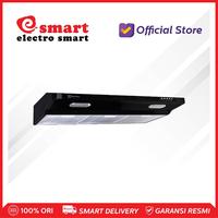 Jual Cooker Hood Electrolux Terlengkap - Harga Terbaru April 2024 ...