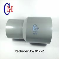 Jual Reducer Pvc Terbaik - Harga Murah Februari 2024 & Cicil 0%