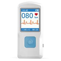 Jual Mesin Ekg Murah - Harga Terbaru Oktober 2025