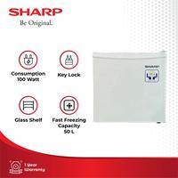 Jual Kulkas Mini Sharp Terlengkap - Daftar Harga Juni 2024 & Cicilan 0%