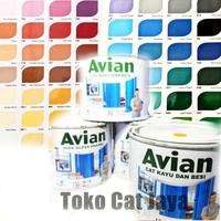 Jual Cat Avian 5 Kg Terbaik - Harga Murah Februari 2025 & Cicil 0%