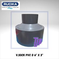 Jual Reducer 6 X 3 Terbaik - Harga Murah Agustus 2025 & Cicil 0%