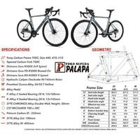 Jual Pacific Primum 5 Terbaru - Harga Murah Mei 2024 & Cicil 0%