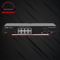 Jual Ruijie Switch Murah - Harga Terbaru 2025