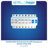 Jual Cos Pln Terbaik - Harga Murah Oktober 2025 & Cicil 0%