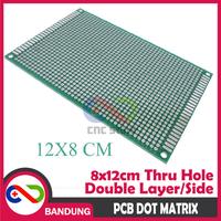 Jual Pcb Matrix Murah & Terbaik - Harga Terbaru Juni 2024