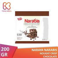Jual Narabis Terdekat - Harga Murah & Grosir Januari 2025