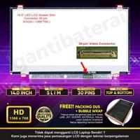 Jual Layar Laptop Murah & Terbaik - Harga Terbaru Juni 2024