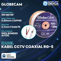 Jual Kabel Coaxial Rg6 Terlengkap - Daftar Harga Februari 2025 & Cicilan 0%