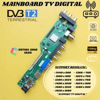 Jual Mainboard Tv Digital Universal Mei 2024 Harga Termurah - Cicil 0% ...