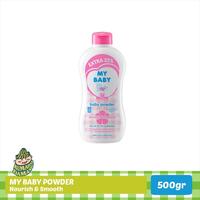Jual My Baby Powder Murah & Lengkap - Harga Juni 2024
