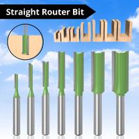 Jual Mata Router Kayu Terbaik - Harga Murah Juni 2024 & Cicil 0%