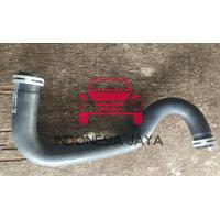 Jual Selang Radiator Mobil Terlengkap - Harga Murah Mei 2024 & Cicil 0%