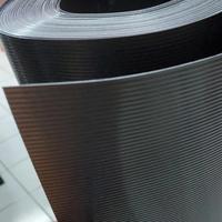 Jual Mika Pagar Terbaik - Harga Murah Mei 2024 & Cicil 0%