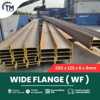 Jual Wf 250 Terlengkap - Daftar Harga Desember 2024 & Cicilan 0%