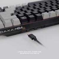 Jual Rexus Daxa M84 Pro Murah - Harga Terbaru 2024