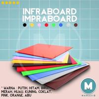 Jual Impraboard A2 Terlengkap - Daftar Harga Maret 2024 & Cicilan 0%