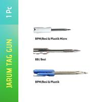 Jual Tagging Terlengkap - Harga Murah & Grosir Januari 2024