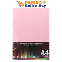 Jual Kertas Fancy Paper Terlengkap - Harga Murah & Grosir Februari 2025