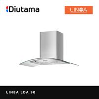 Jual Penyedot Asap Dapur Terlengkap - Harga Terbaru Mei 2025 & Cicilan 0%