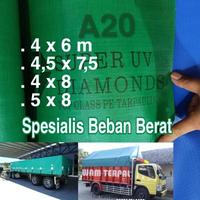 Jual Aneka Terpal Truck Terlengkap - Harga Murah Juni 2024