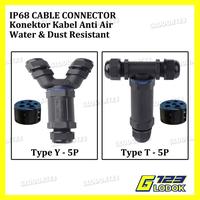 Jual Kabel Outdoor Listrik Terbaru - Harga Murah Juni 2024 & Cicil 0%