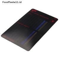 Jual Level Indikator Tangki Terbaik - Harga Murah Mei 2024 & Cicil 0%