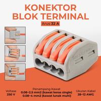 Review Guillermo Terminal Block Konektor Sambungan Kabel Listrik ...