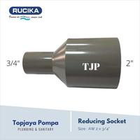 Jual Reducer Pvc Terbaik - Harga Murah Desember 2024 & Cicil 0%