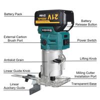 Jual Mesin Penghalus Kayu Terbaik - Harga Murah Mei 2024 & Cicil 0%