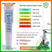 Jual Tds Meter Digital Murah - Harga Terbaru April 2024