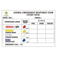 Jual Papan Code Red Terbaru - Harga Murah Mei 2024 & Cicil 0%