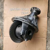 Jual Gardan Pajero Terlengkap - Harga Murah Mei 2024 & Cicil 0%