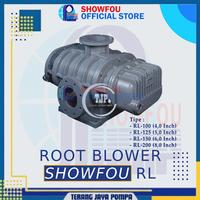 Jual Root Blower Terlengkap & Terbaik - Harga Murah Maret 2025