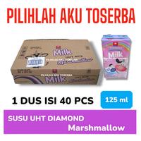 Jual Susu Kotak Kecil 1 Dus Murah - Harga Terbaru 2024