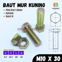 Jual Mur Baut M10 Terbaik - Harga Murah Januari 2025 & Cicil 0%