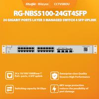 Jual Ruijie Switch Murah - Harga Terbaru 2025