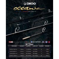 Toko DAIDO FISHING TEAM Online - Produk Lengkap & Harga Terbaik | Tokopedia