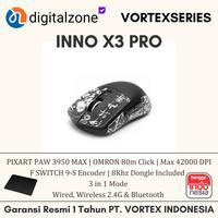 Jual Aneka Inno X3 Pro Terlengkap - Harga Murah Februari 2025