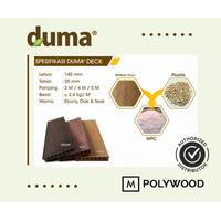 Jual Duma Deck Terbaik - Harga Murah Juni 2024 & Cicil 0%