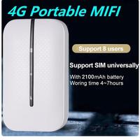 Jual Modem Wifi Portable Terbaru - Harga Murah Maret 2025 & Cicil 0%