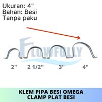 Jual Clamp Omega Terbaik - Harga Murah Juli 2025 & Cicil 0%