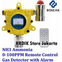 Jual Ammonia Gas Detector Terbaik - Harga Murah Mei 2024 & Cicil 0%