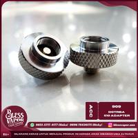 Jual Adapter Rba Terbaru - Harga Murah Juni 2024 & Cicil 0%