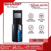 Jual Dispenser Sharp Terlengkap - Harga Terbaru November 2024 & Cicilan 0%