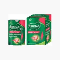 Jual Promag Terbaik & Terbaru Juli 2025 - Harga Murah