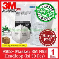 Masker N95 3M Terbaik & Terbaru Januari 2026 - Harga Murah