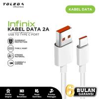 Harga Kabel Data Terbaru & Termurah Agustus 2025